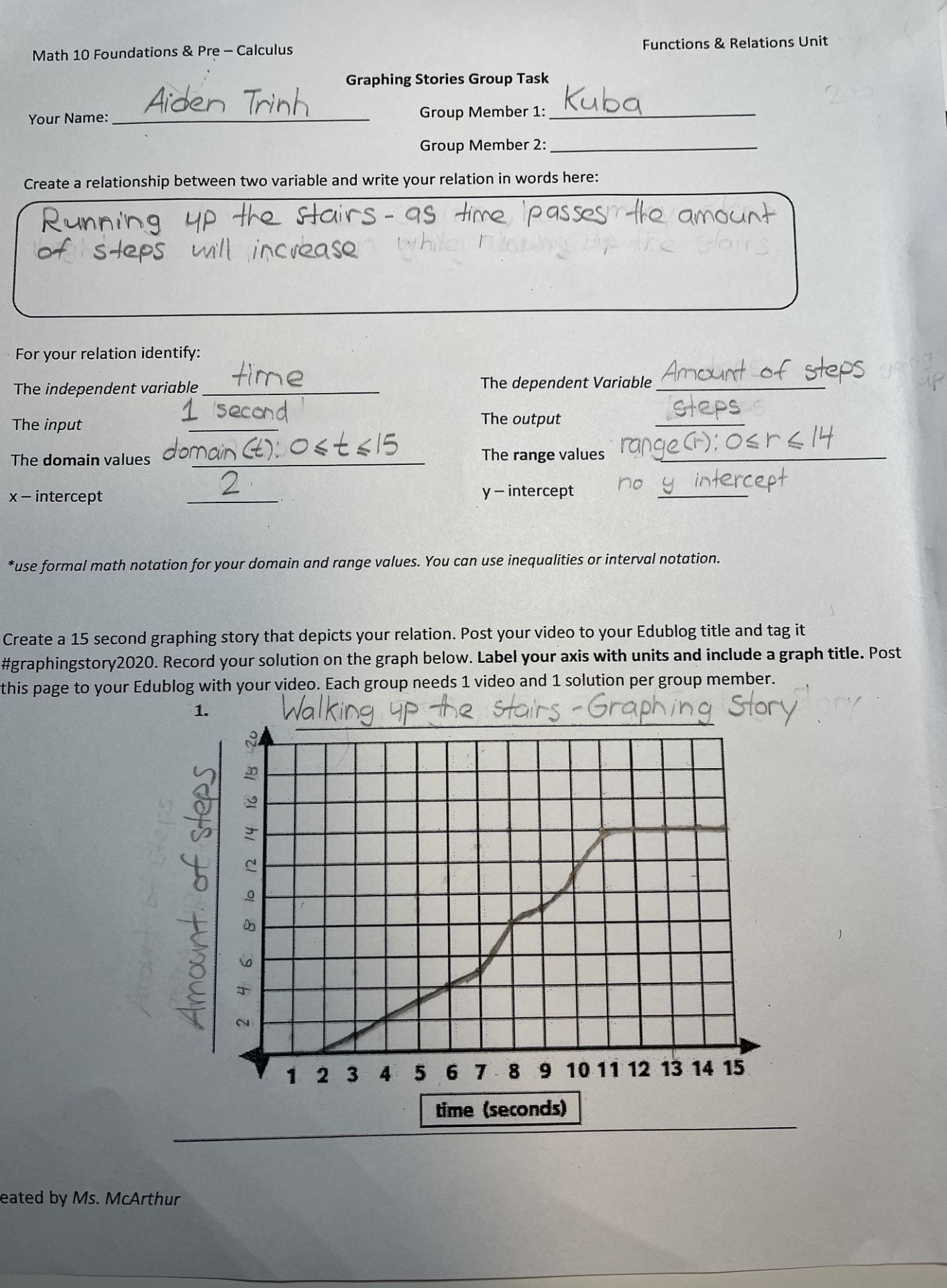 Graphing Story Aiden Trinh | Aiden’s Blog